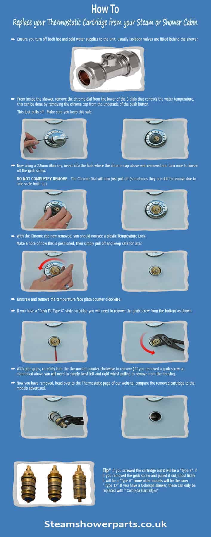 How To Remove and Replace a Thermostatic Cartridge - Steam Shower Parts