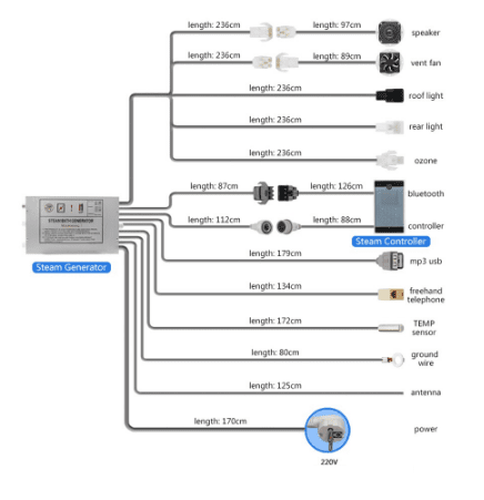 MK117B Steam Generator & Electronics with Bluetooth Connectivity